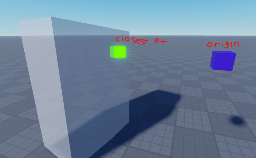 How To Get The Closest Point On The Surface Of A Part Scripting