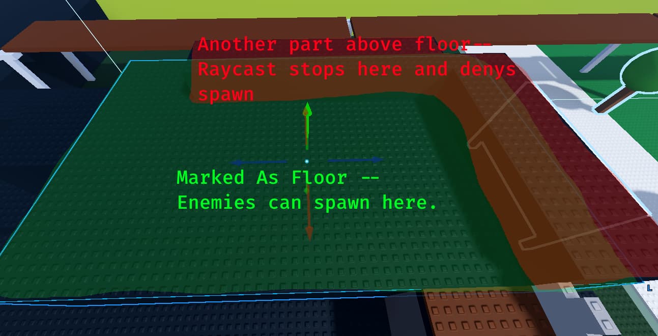A Better Way For Random Spawns Scripting Support Developer Forum Roblox