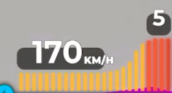 Speedometer help - Art Design Support - Developer Forum | Roblox