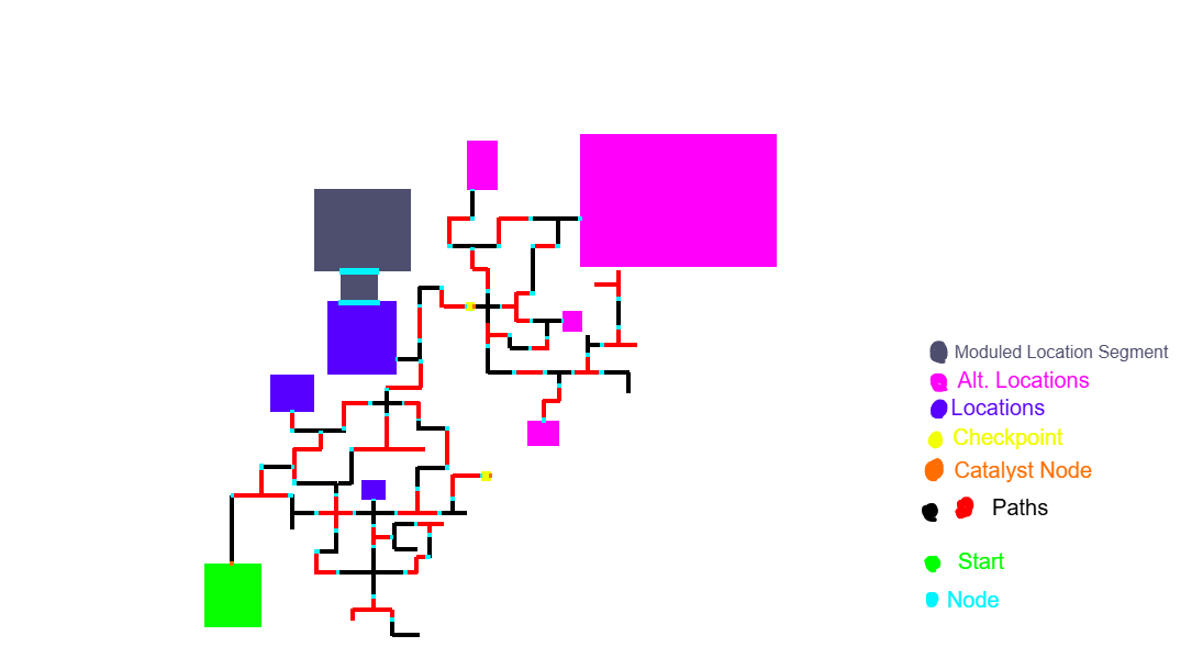 Making a Randomly Generated Pathway Network with a Generation Limit and ...