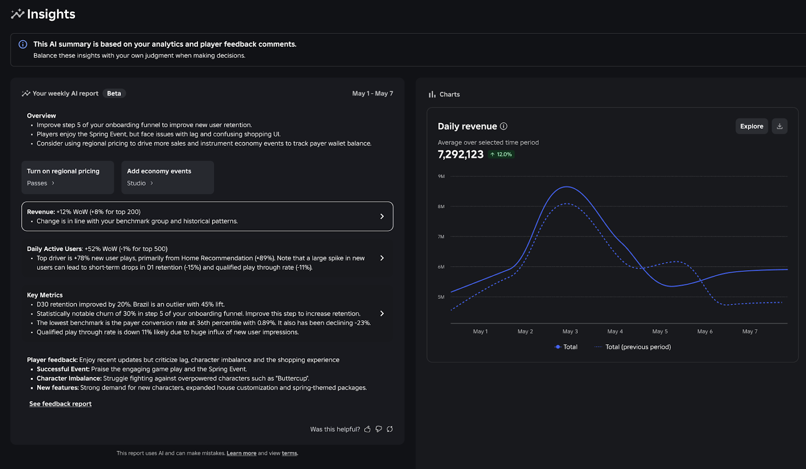 [Beta] Analytics: Introducing Your New Analytics Insights Reports ...