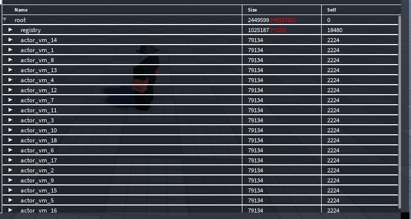 Actors stay in memory forever - Studio Bugs - Developer Forum | Roblox