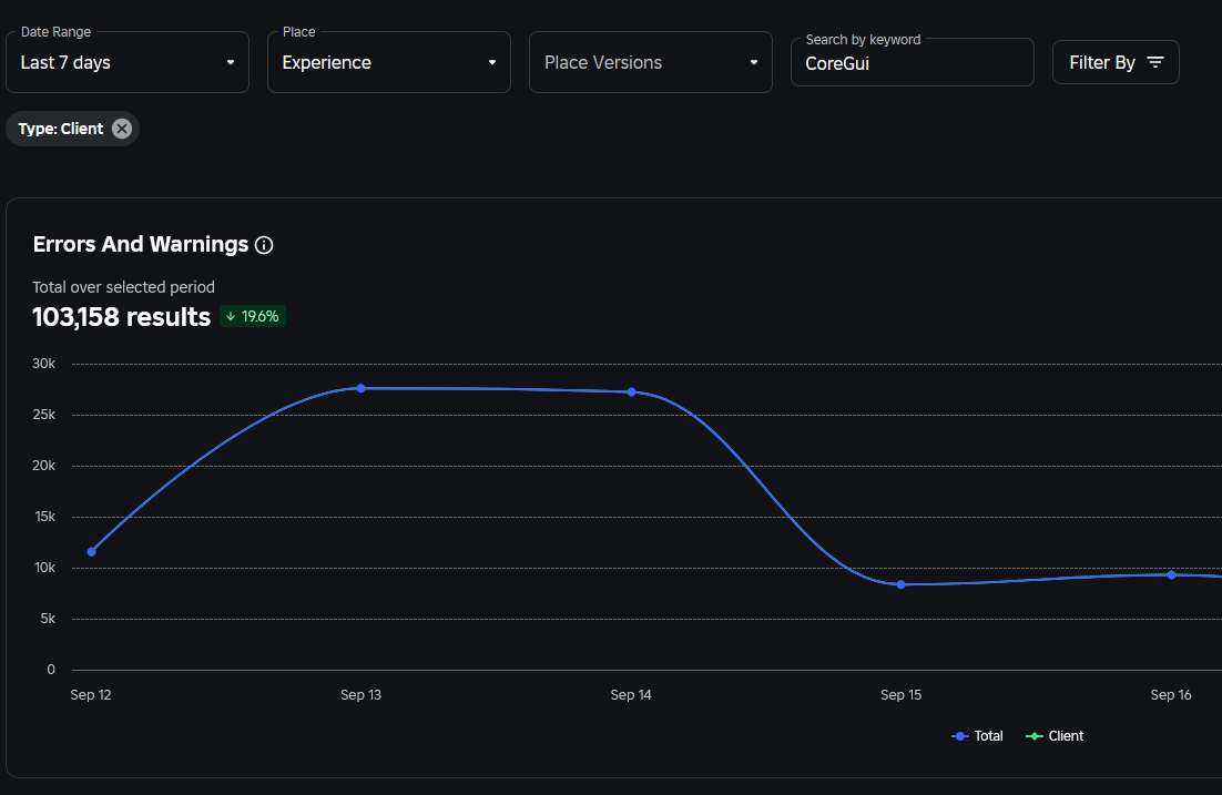 Common CoreGui Errors - Engine Bugs - Developer Forum | Roblox