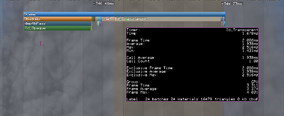 Insane gpu utulization issue when camera is inside or player is near ...