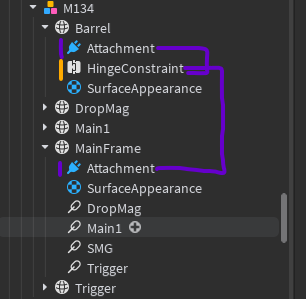 Hinge Constraint Utilized on a Machine gun Causing Physics Issue - Scripting Support - Developer ...