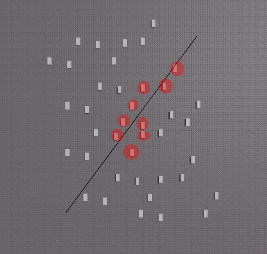 How do you find parts that are near a diagonal line using .magnitude ...