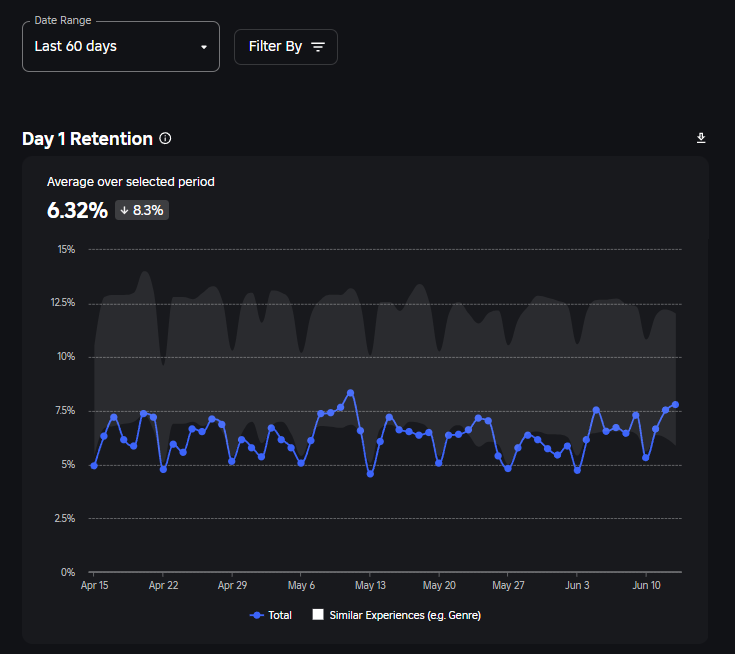 Anti-Spawn Killing System Randomly Removes Forcefield - How do I fix it? - Game Design Support ...