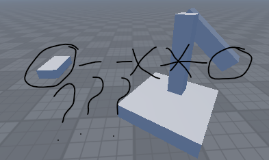 Help, my hinge constraint is not aiming properly at the target ...