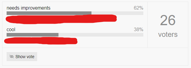 Poll Visibility restrictions to the original poster [OP] - Forum ...