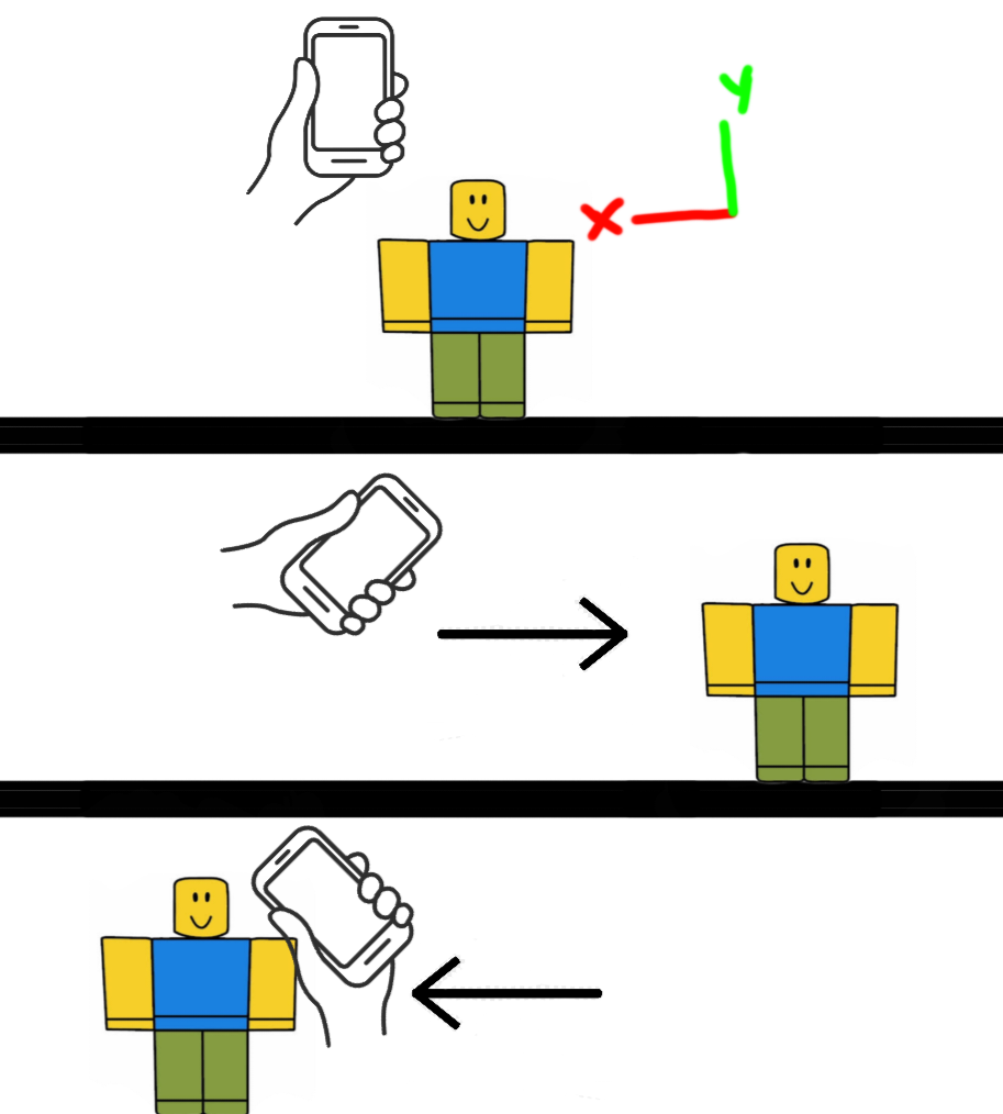 How to use gyro from mobile? - Scripting Support - Developer Forum | Roblox