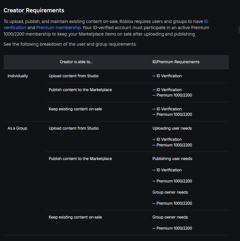 Question About UGC - Platform Usage Support - Developer Forum | Roblox