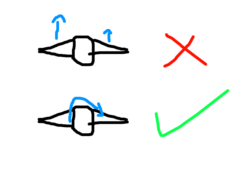 Angularvelocity Help Scripting Support Developer Forum Roblox