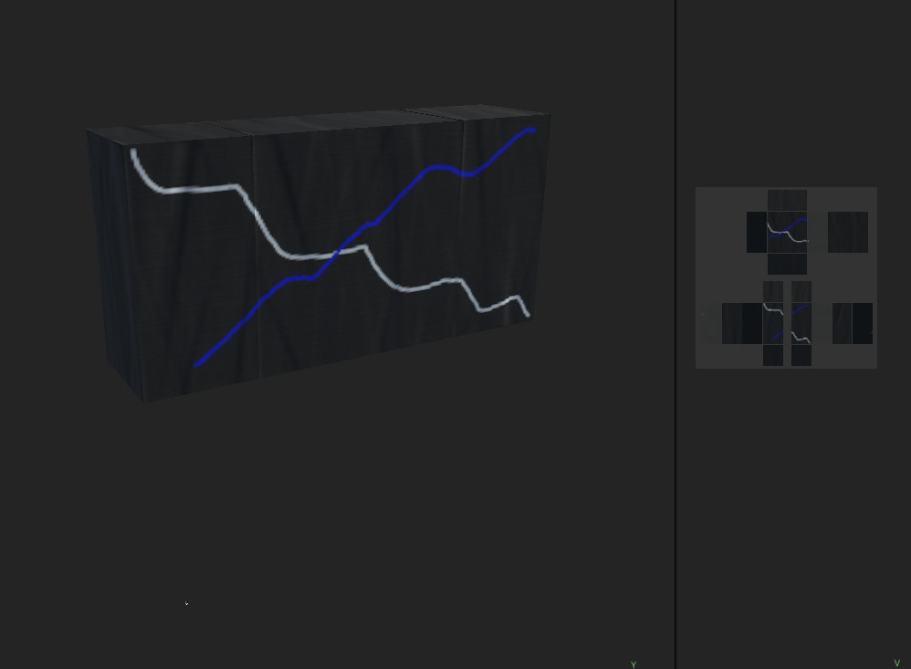 3D Classic Clothing Painting Template - Crafted with original ...