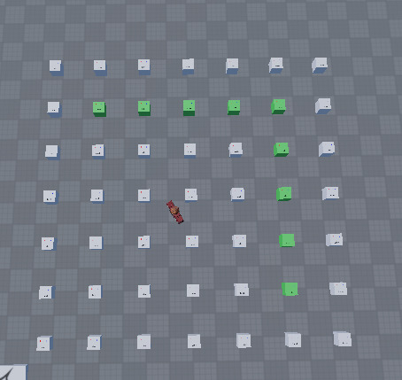 Trying to make A* pathfinding - Scripting Support - Developer Forum | Roblox