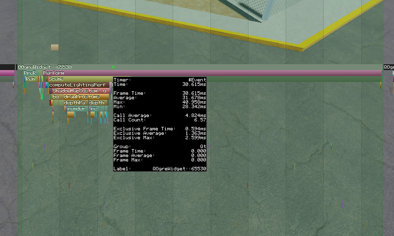 Undocumented Microprofiler Tags Causing Frametime Spikes - Scripting Support - Developer Forum ...