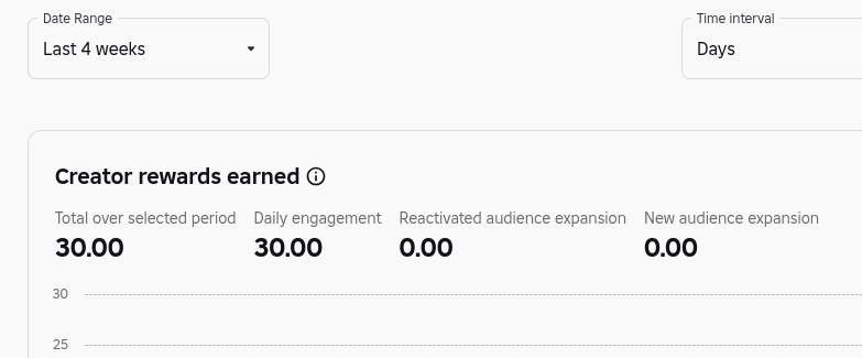 Creator Rewards is Live - Page 12 - Announcements - Developer Forum ...