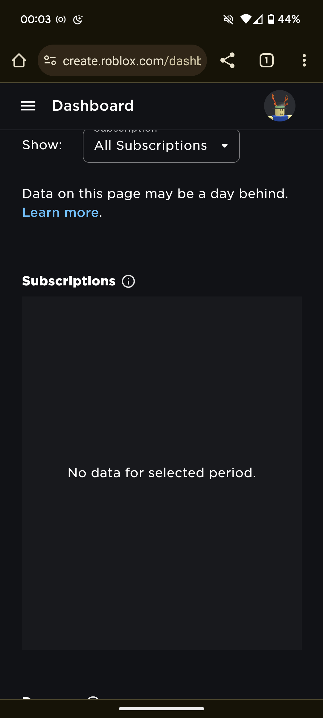 Cannot View Subscription Analytics - Creator Hub (create.roblox.com) Bugs - Developer Forum | Roblox