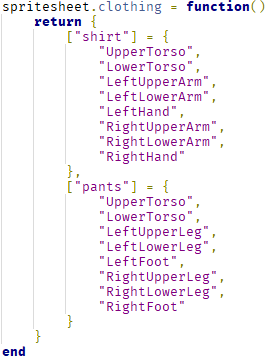Advanced classic clothing V1.2 - Layerable 2D clothing for R6* and R15 ...