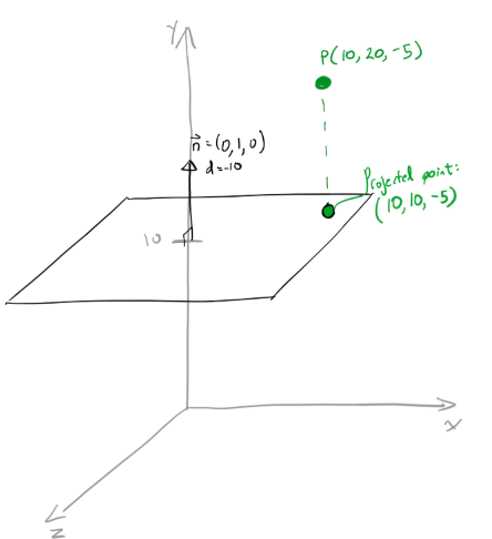 Part rotation alignment - Scripting Support - Developer Forum | Roblox