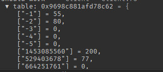 How should i fix my leaderboard filtering? (Use Brackets) - Scripting Support - Developer Forum ...