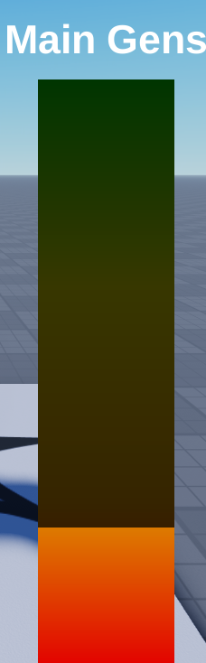 Need help making a GUI scale according to a value - Scripting Support ...