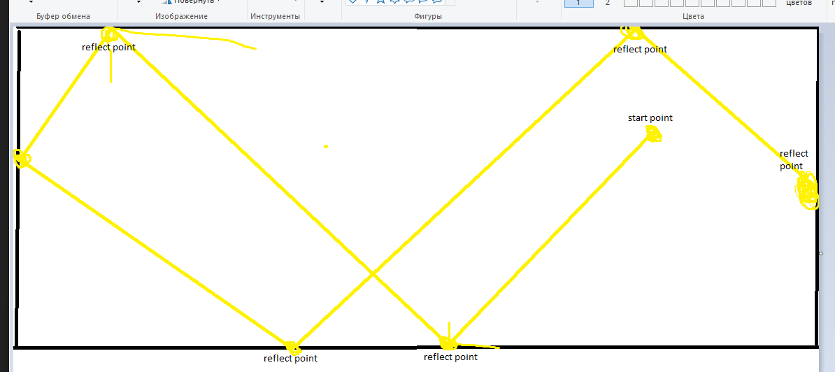 How to make balls(Photons) with align position reflect from walls ...