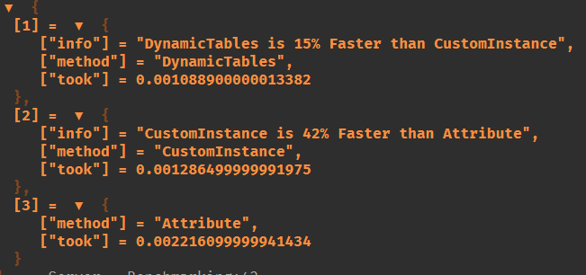 DynamicTables - Server->Client Replication for tables! - Community Resources - Developer Forum ...