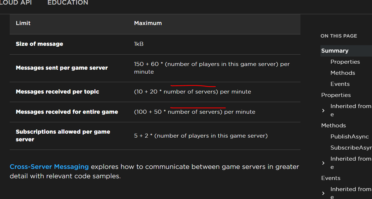Quick question about messaging service limits? [: - Scripting Support - Developer Forum | Roblox