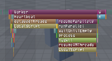 How do i make Parallel run BEFORE Serial? - Scripting Support - Developer Forum | Roblox