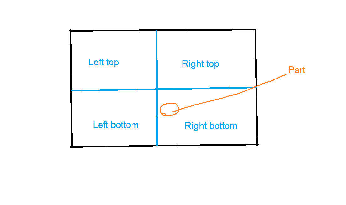 Which side of the screen, part is on? - Scripting Support - Developer ...