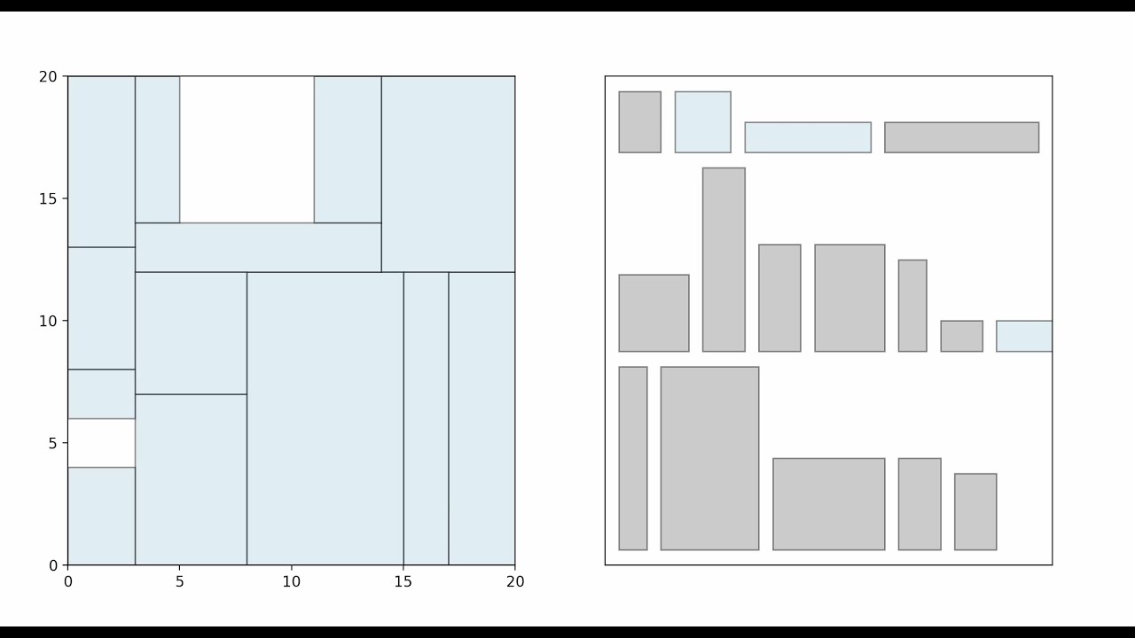 Grid Inventory sort function - Scripting Support - Developer Forum | Roblox