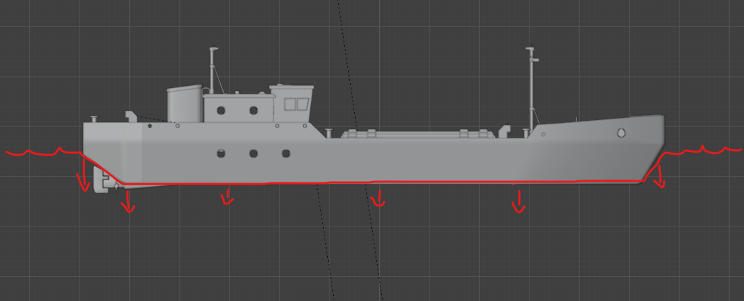 Deforming mesh water around the hull of a ship, how possible is this ...