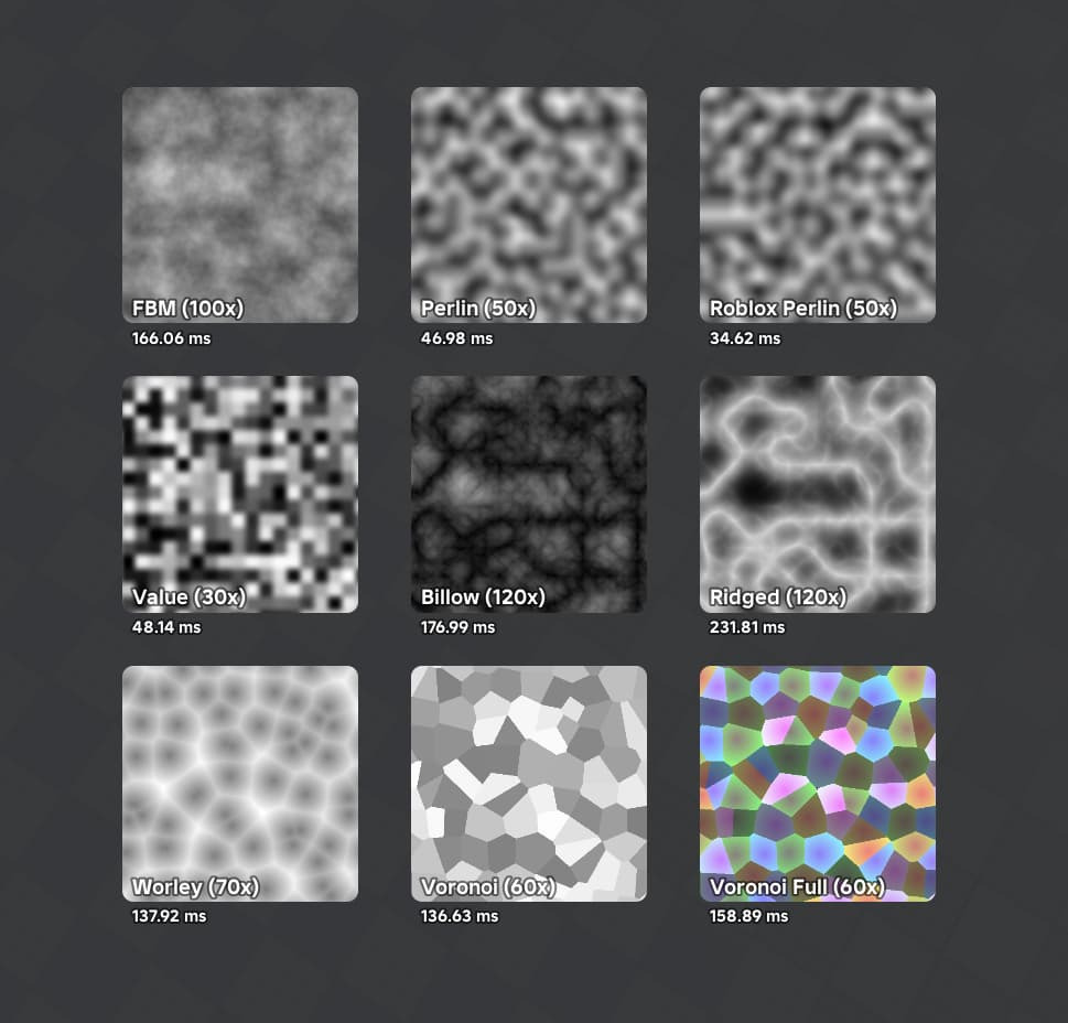 FastNoise - A comprehensive noise library for Roblox/Luau - Community ...