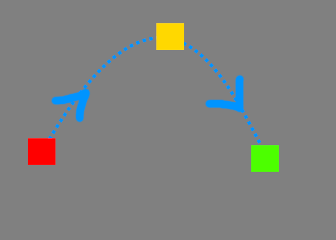 How can I move the character smoothly and get accurate results? - Scripting Support - Developer ...