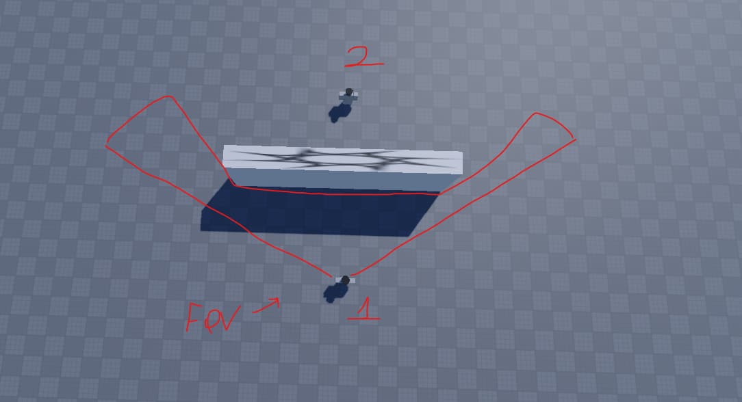 How to make topdown FOV - Scripting Support - Developer Forum | Roblox