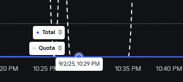 MemoryStore ALWAYS returns nil - Scripting Support - Developer Forum | Roblox