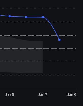Age Check Requirement to Chat Now Live Globally - Page 111 ...