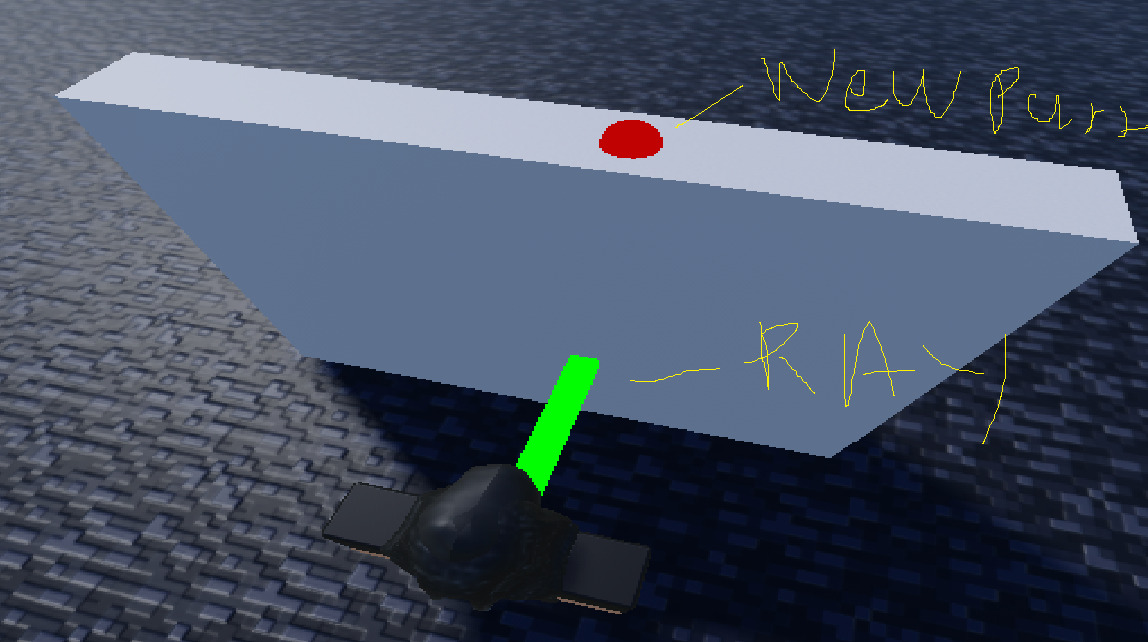 How to create part on top of another based on ray - Scripting Support - Developer Forum | Roblox
