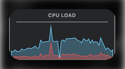 Horrible CPU Usage after newest update Mac (Roblox Client) - Engine ...
