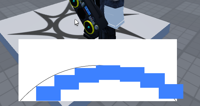 How do i fix Path2D weird offset? - Scripting Support - Developer Forum | Roblox