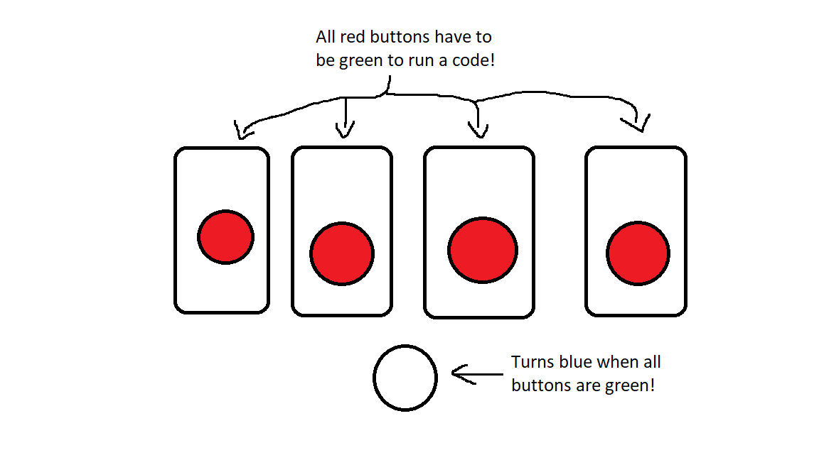 How do I script this puzzle into my GUI? - Scripting Support - Developer Forum | Roblox
