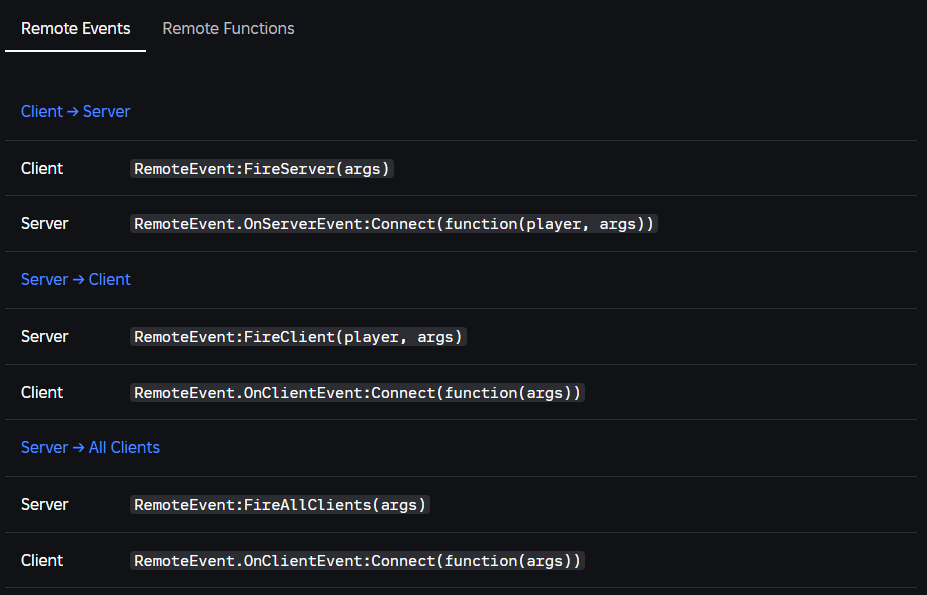 Problem with firing client - Scripting Support - Developer Forum | Roblox