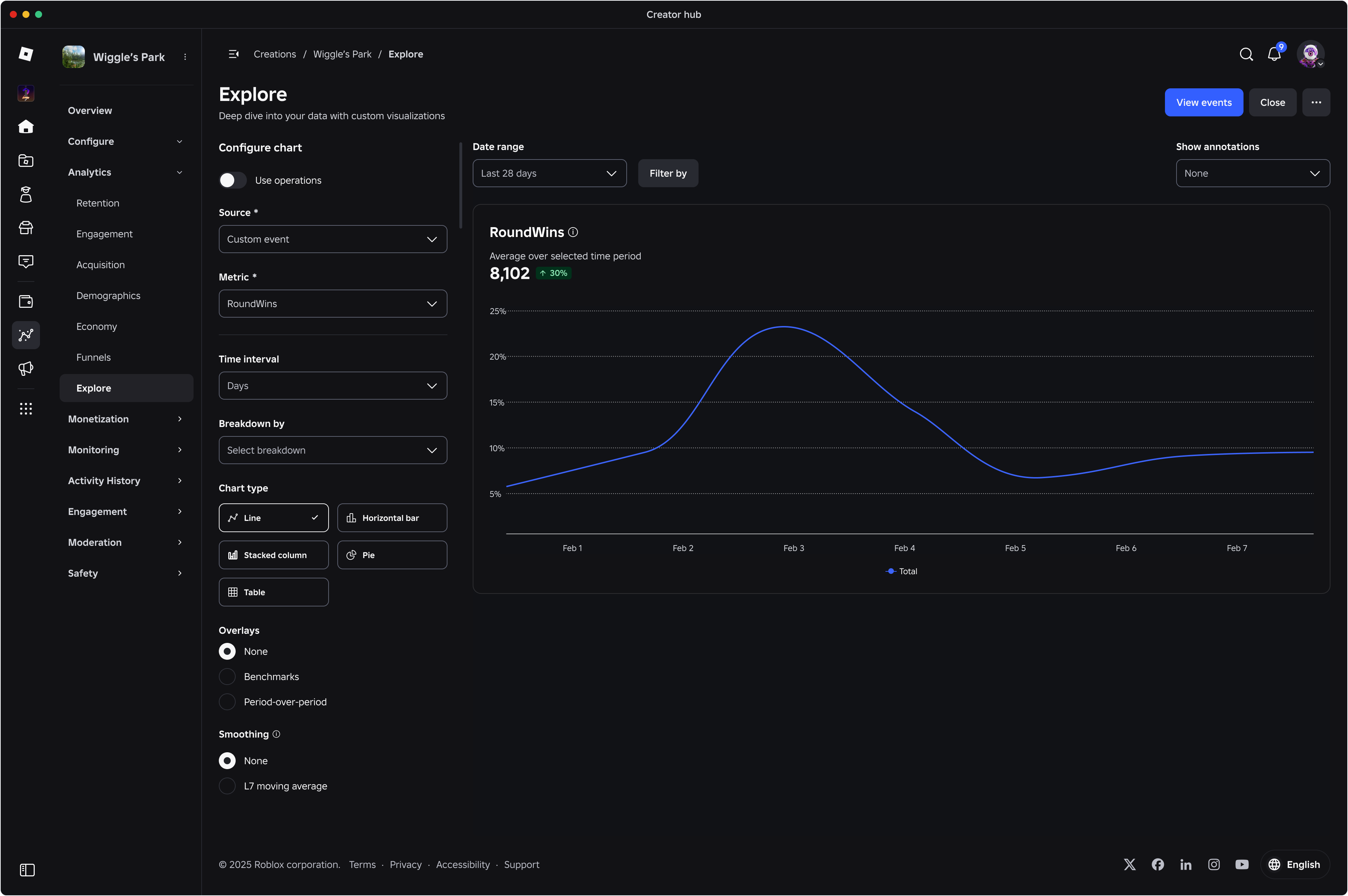 Analytics: New Explore page with calculated metrics, overlays ...
