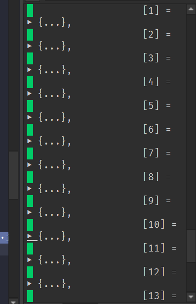 Issue with Table Values - Scripting Support - Developer Forum | Roblox