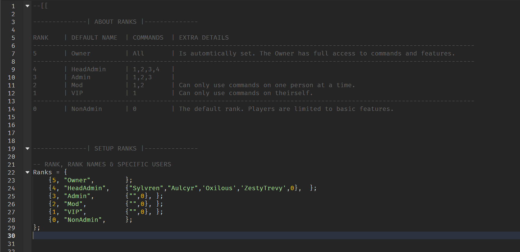 HD Admin Ranking Assistance - Scripting Support - Developer Forum | Roblox