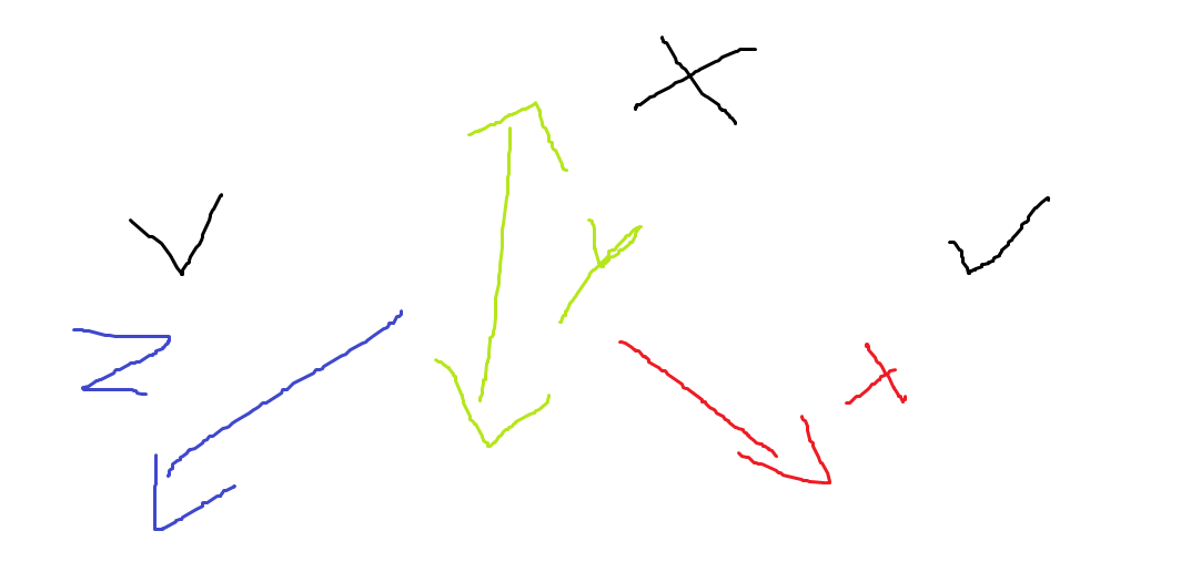 How Can I Create A Projectile System Where It Goes Where The Mouse Is Scripting Support 