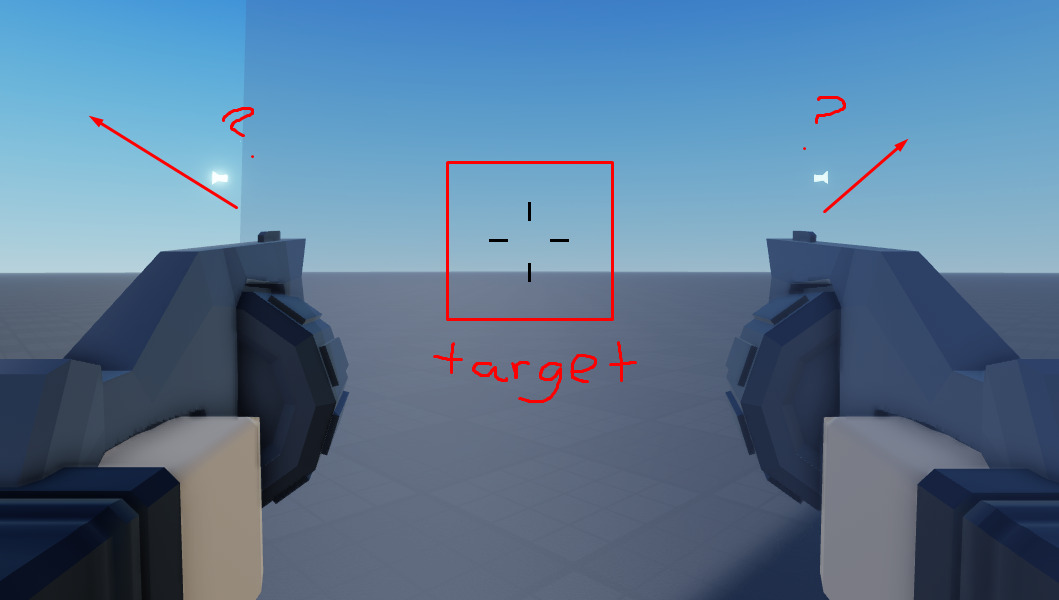 Bullet cast makes bullet go random direction if upclose to a object - Scripting Support ...