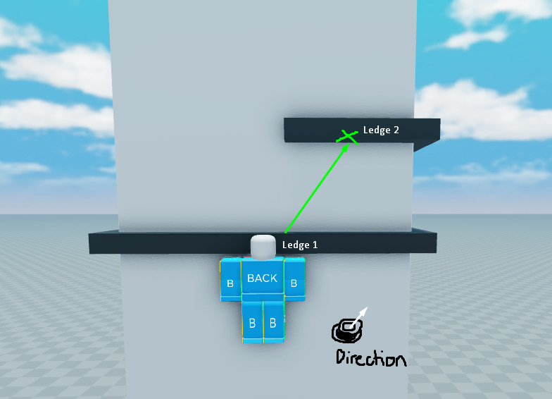 Ledge System Help - Scripting Support - Developer Forum | Roblox