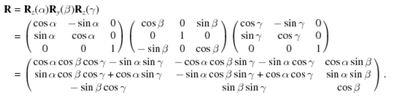 Crash Course on Rotation Matrices - Community Resources - Developer ...