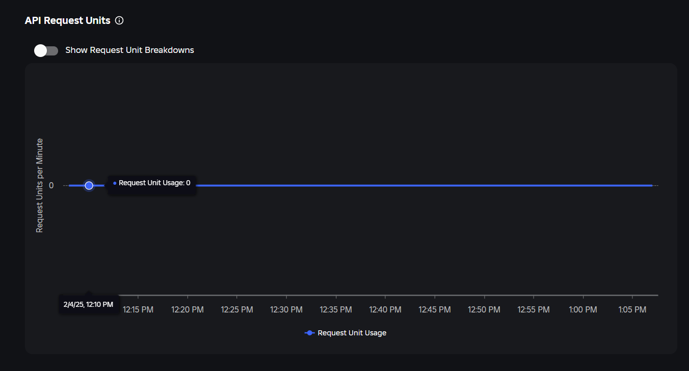 Memory Store Quota Usage - Scripting Support - Developer Forum | Roblox
